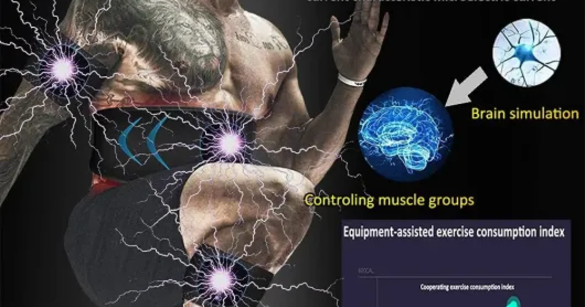 Test Electrostimulateur Musculaire EMS : un gadget pratique pour les ...